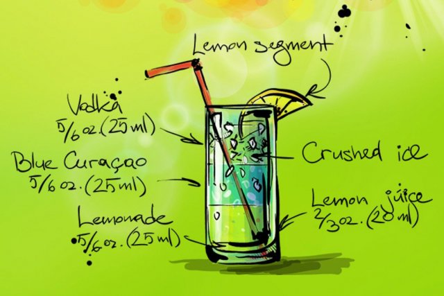 Famous French Cocktails France Bucket List